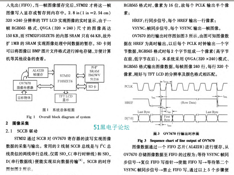 基于stm32和ov7670的图像采集与显示系统设计论文 资料共享