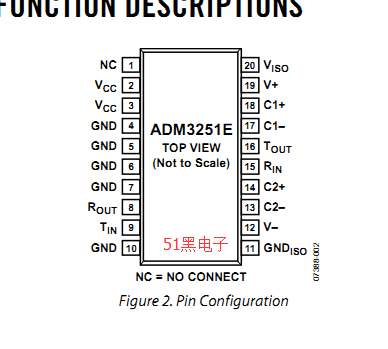 芯片资料3915 LTC2943 3251 3421 dc1812afa引脚图 - 模拟数字电子技术