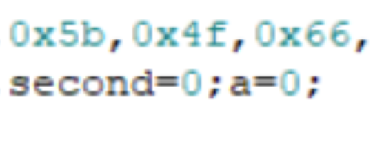 C语言25行26行错误在哪里啊error C129: missing ';' before '' - 24小时必答区